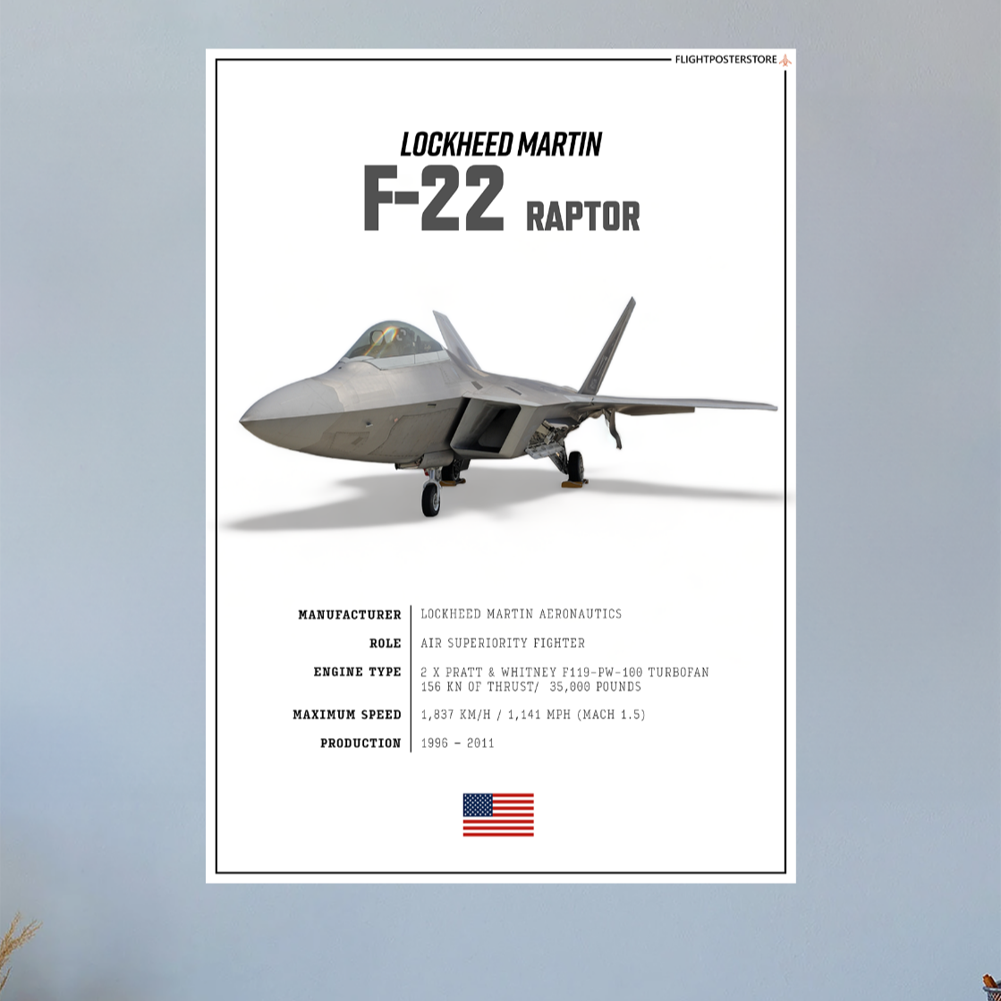 F-22 Raptor SPEC. Poster – flightposterstore