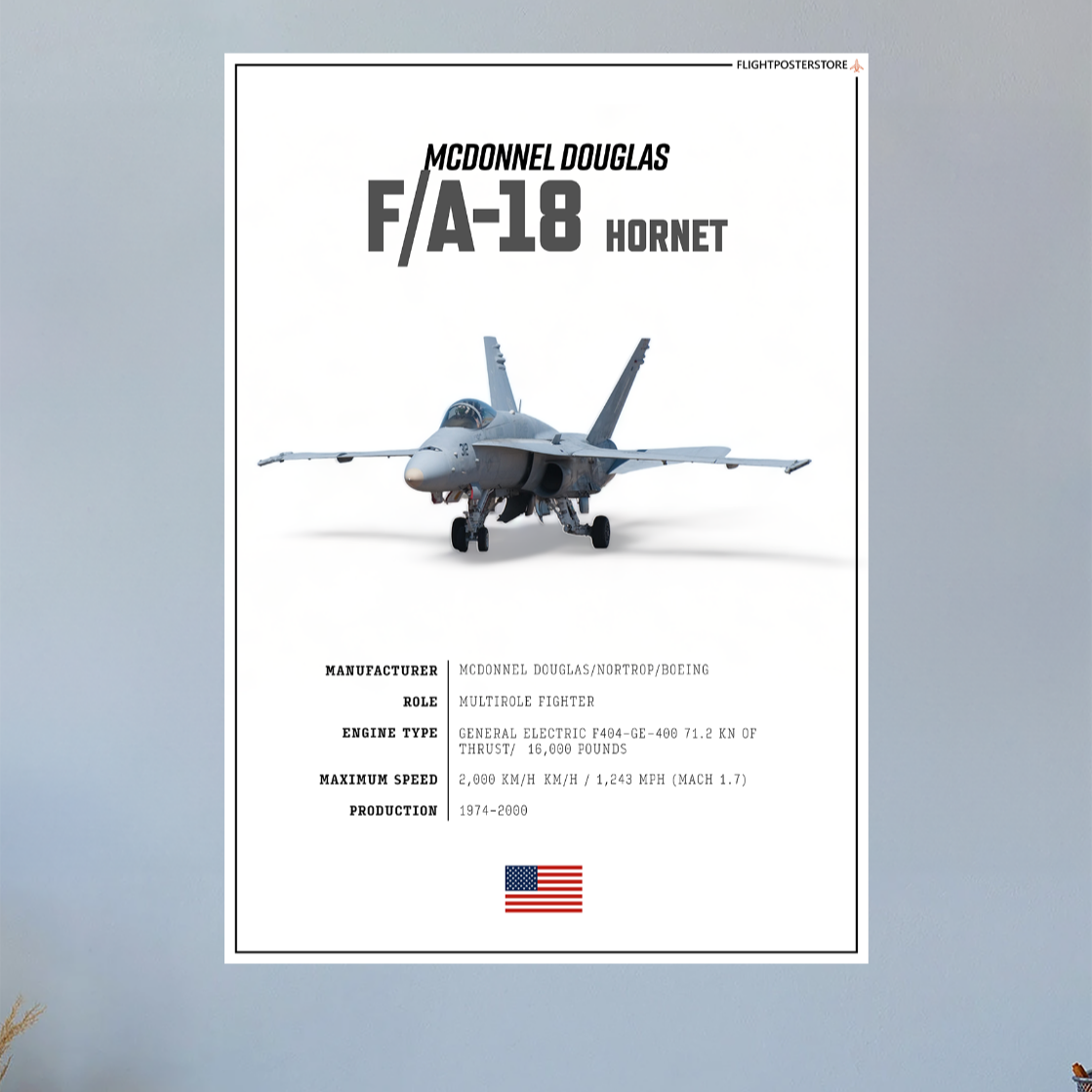 F/A-18 Hornet SPEC. Poster – flightposterstore
