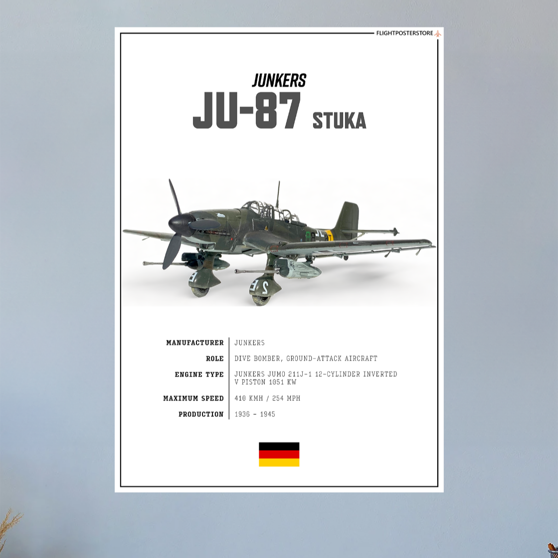 Ju-87 Stuka SPEC. Poster – flightposterstore