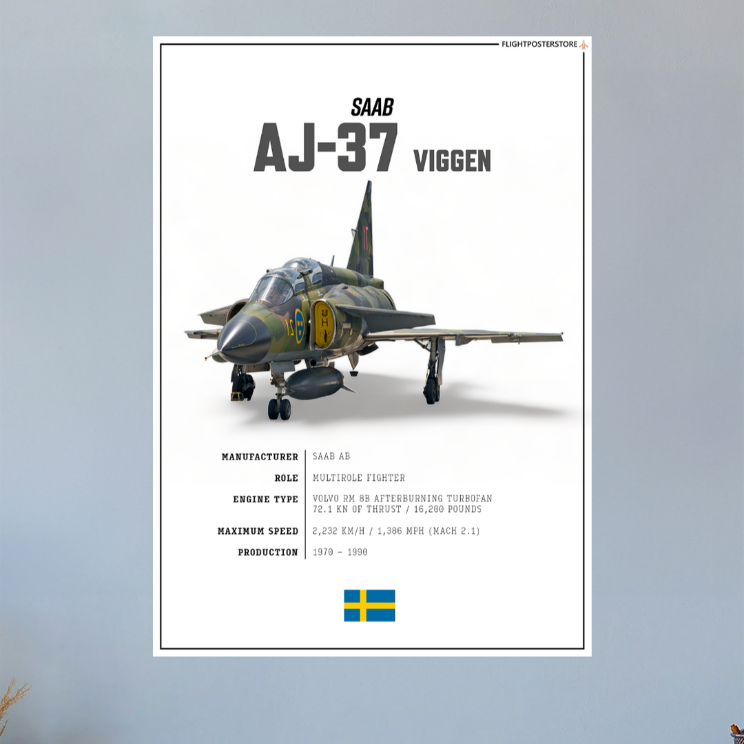 SAAB AJ37 Viggen SPEC. Poster – flightposterstore