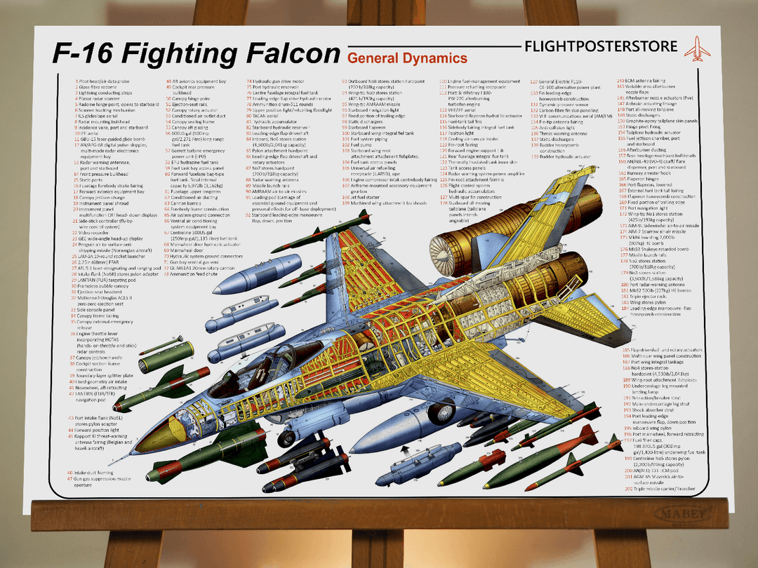 F-16 Fighting Falcon – flightposterstore