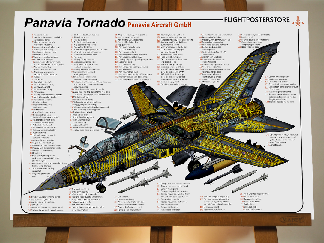 Flightposterstore - Posters of your favorite airplanes – flightposterstore