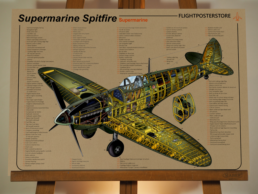 Flightposterstore - Posters of your favorite airplanes – flightposterstore